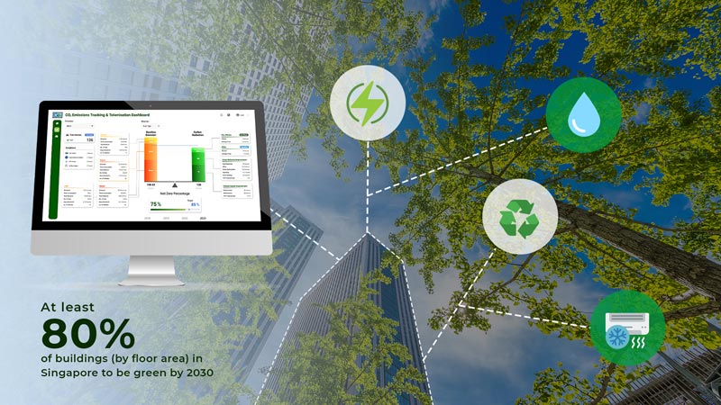 Smart Buildings for Decarbonisation with UnaBiz – UnaBiz