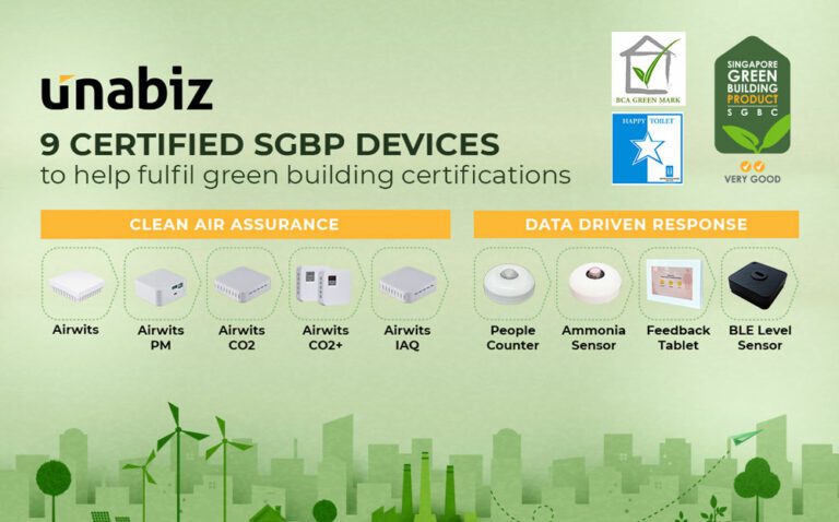 Get Your Green Mark Certification with Smart IoT Sensors – UnaBiz