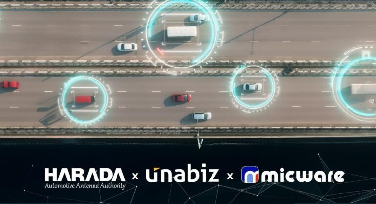UnaBiz UnaBiz